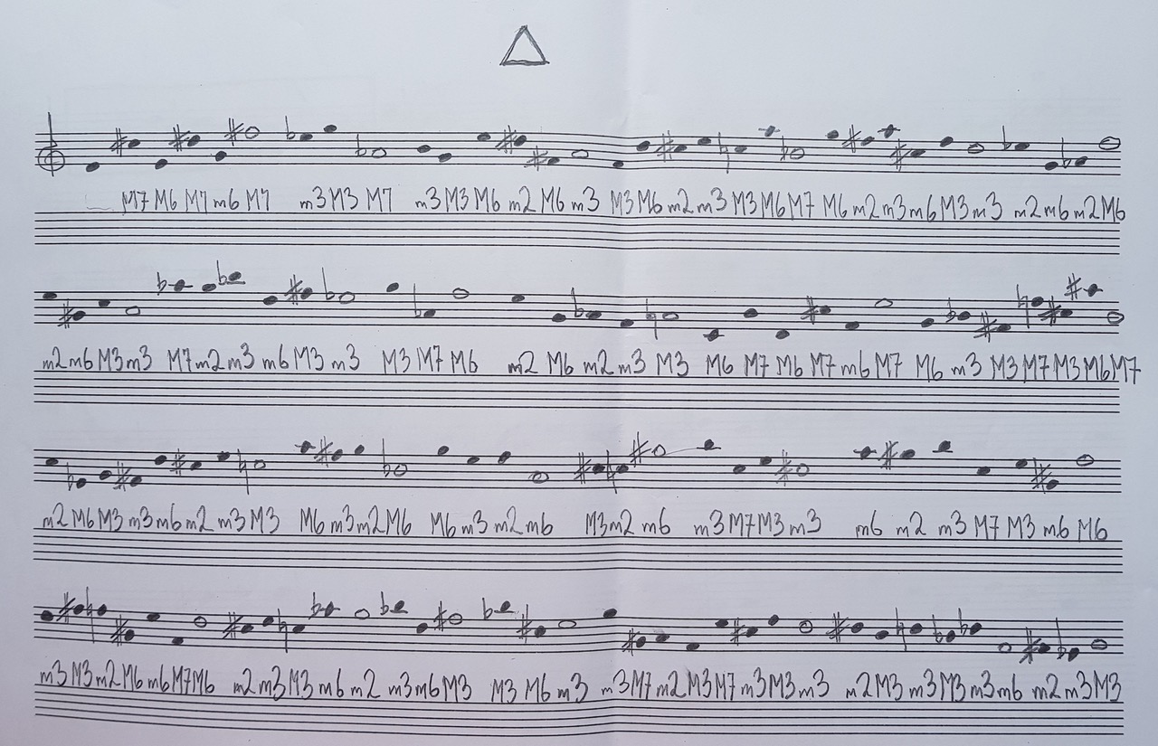 Keir Neuringer's Elegies & Litanies – Ensemble Klang